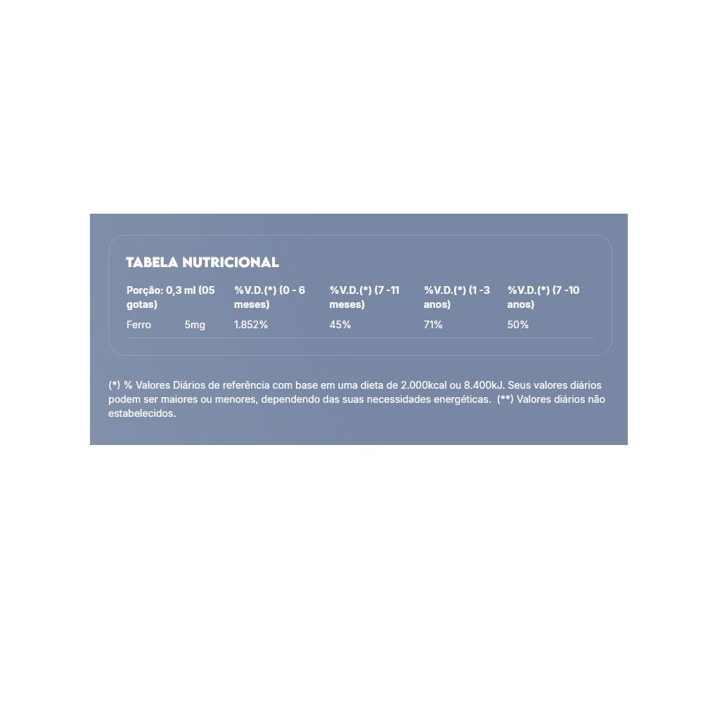 Multivitamínico Iron Plus Liquído Morango 30ml True Source :: UniNatural